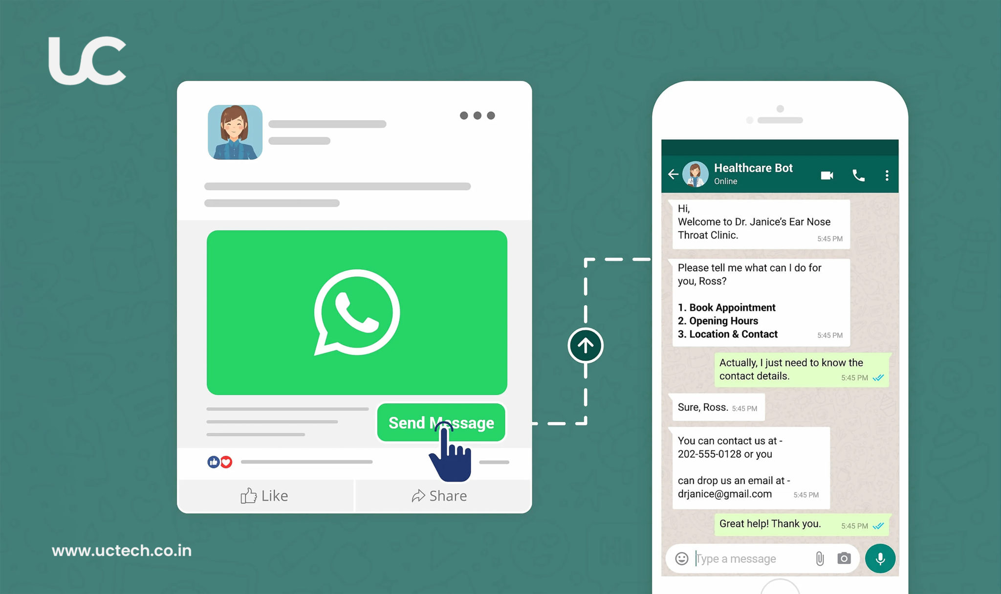 Whatsapp API & Webhooks - UC Tech Private Limited